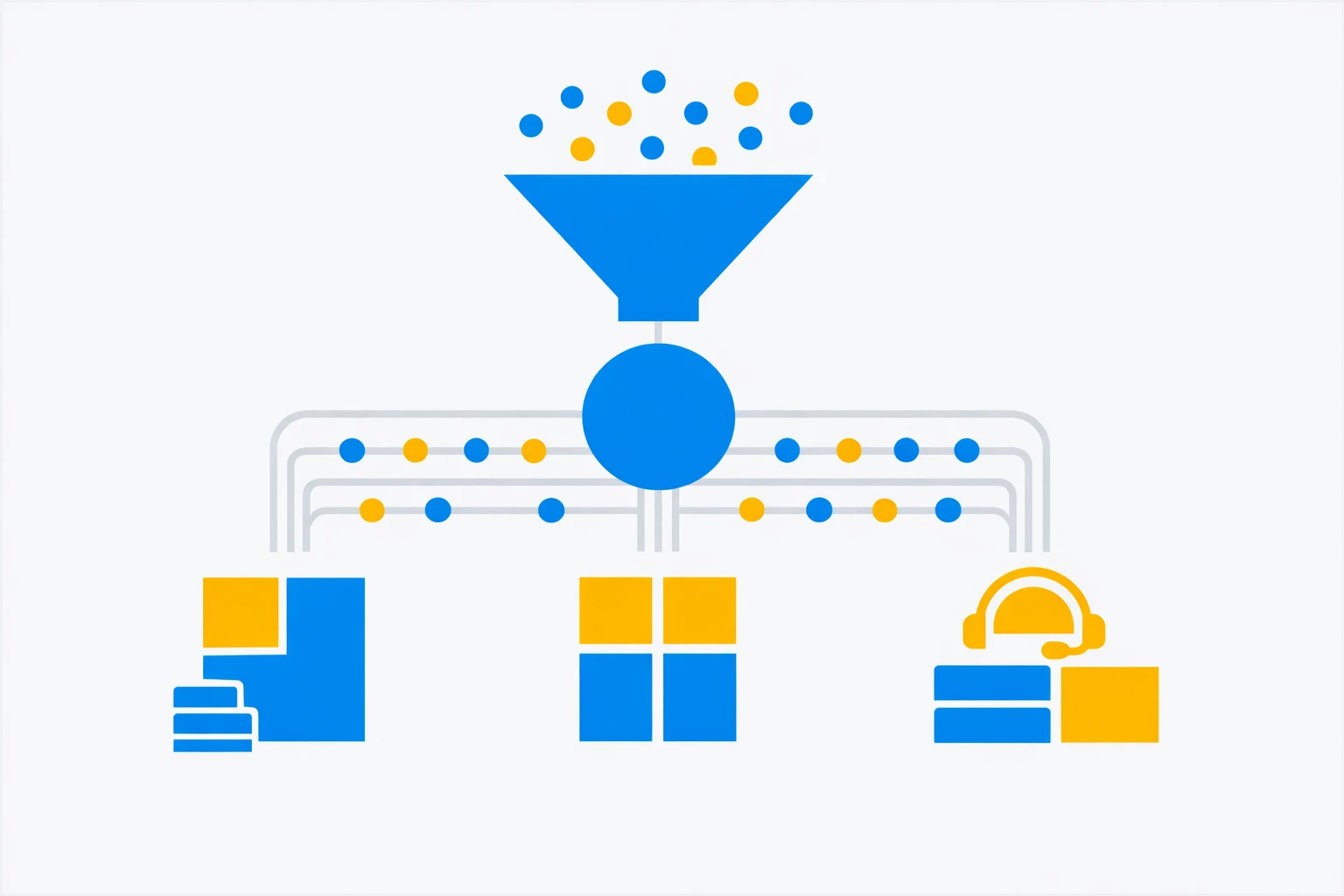 Achat De Leads B2B Adaptés à Vos équipes | JobPhoning