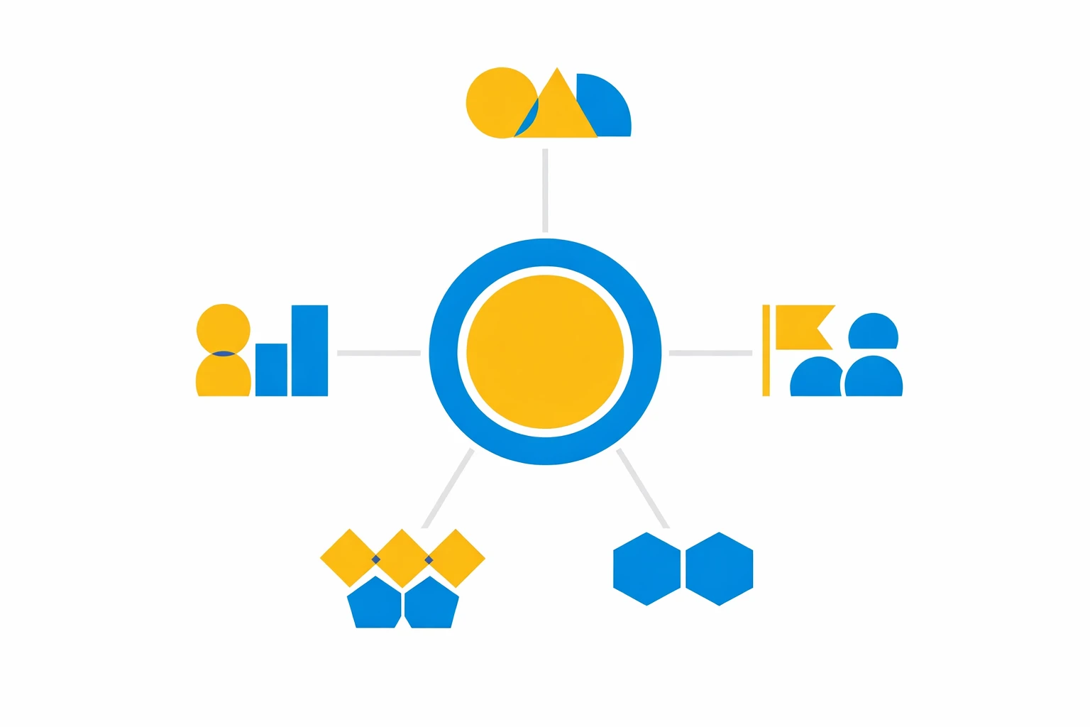 Adapter La Prospection Commerciale B2B Grands Comptes