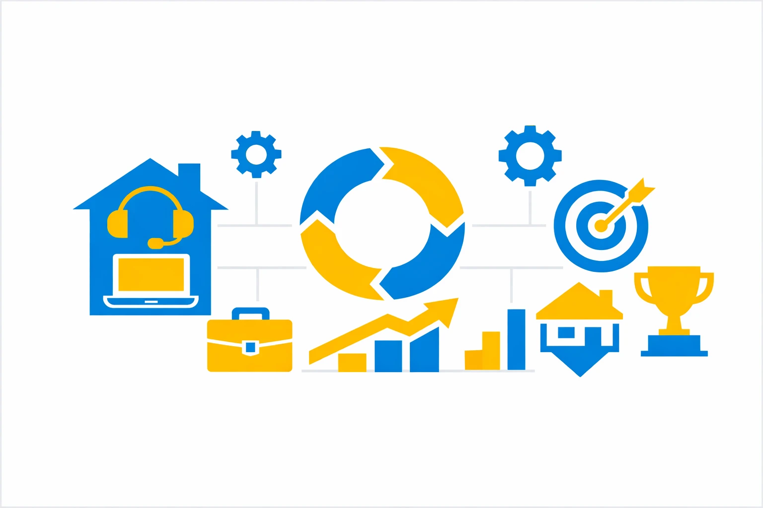 Homeshoring : Plan D’apprentissage Continu | JobPhoning