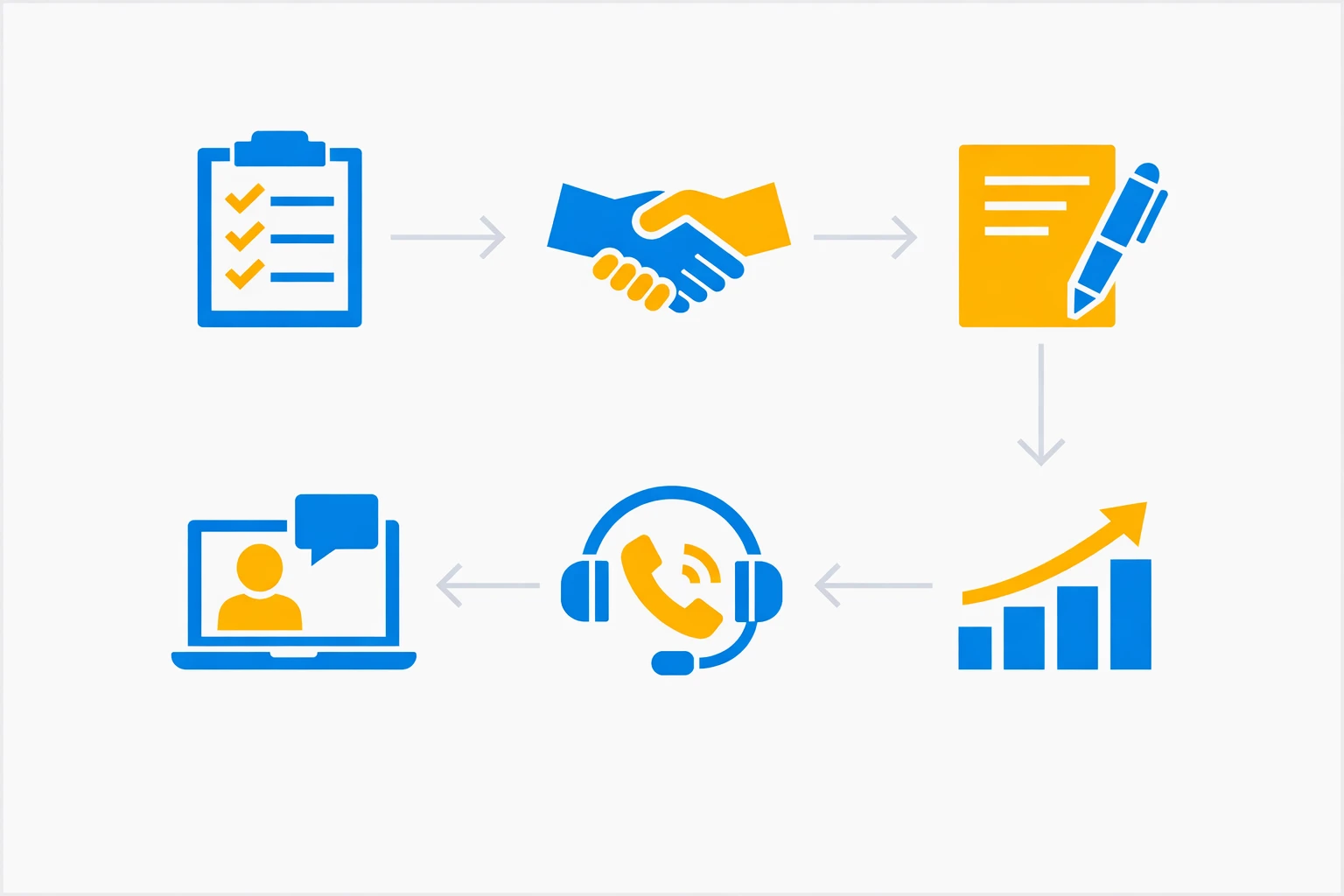 Téléprospecteur Indépendant & Données Clients | JobPhoning