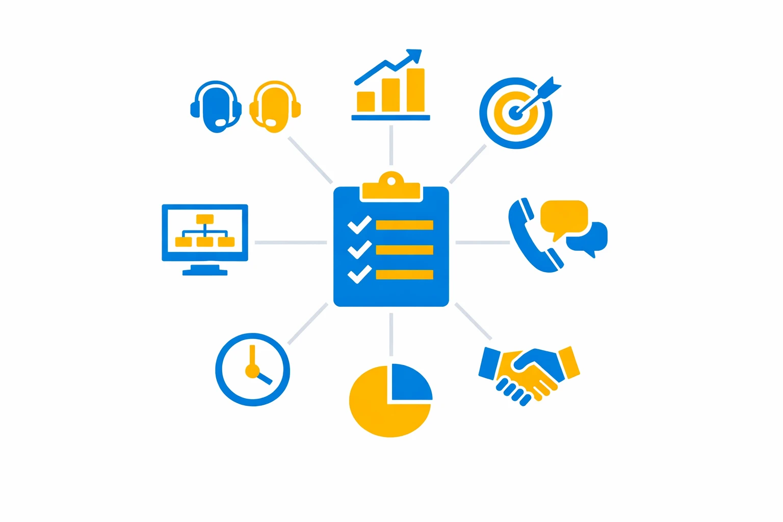 Script D’appel Pour Call Center Commercial | JobPhoning