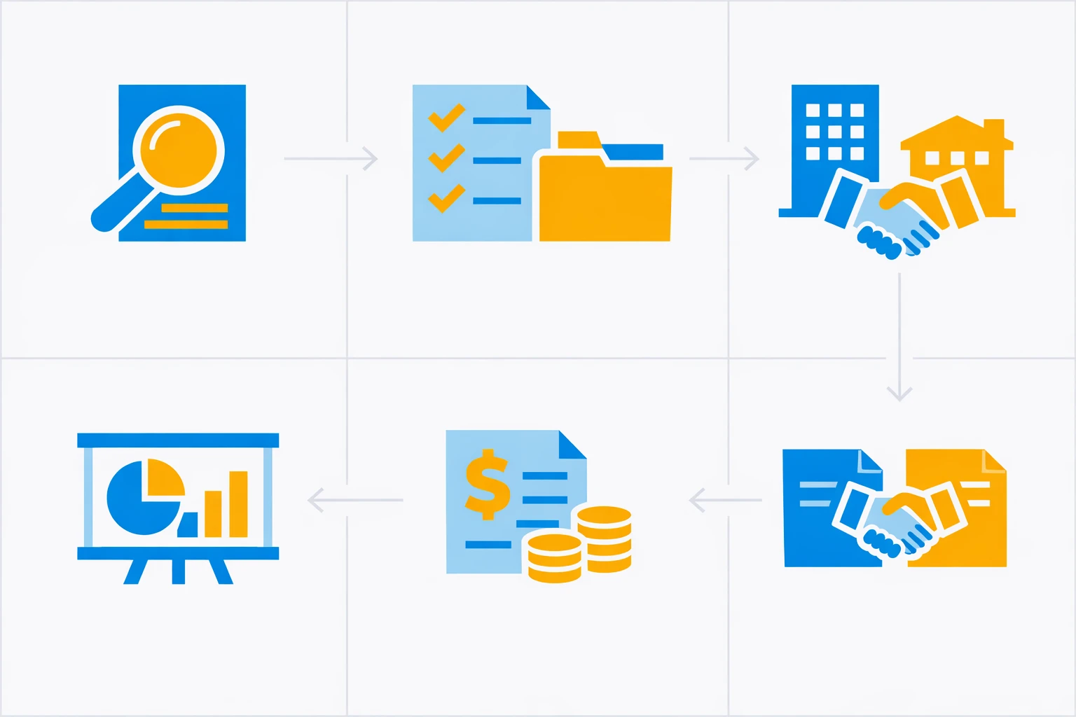 Check-list Pour Un Achat De Leads Qualifiés | JobPhoning