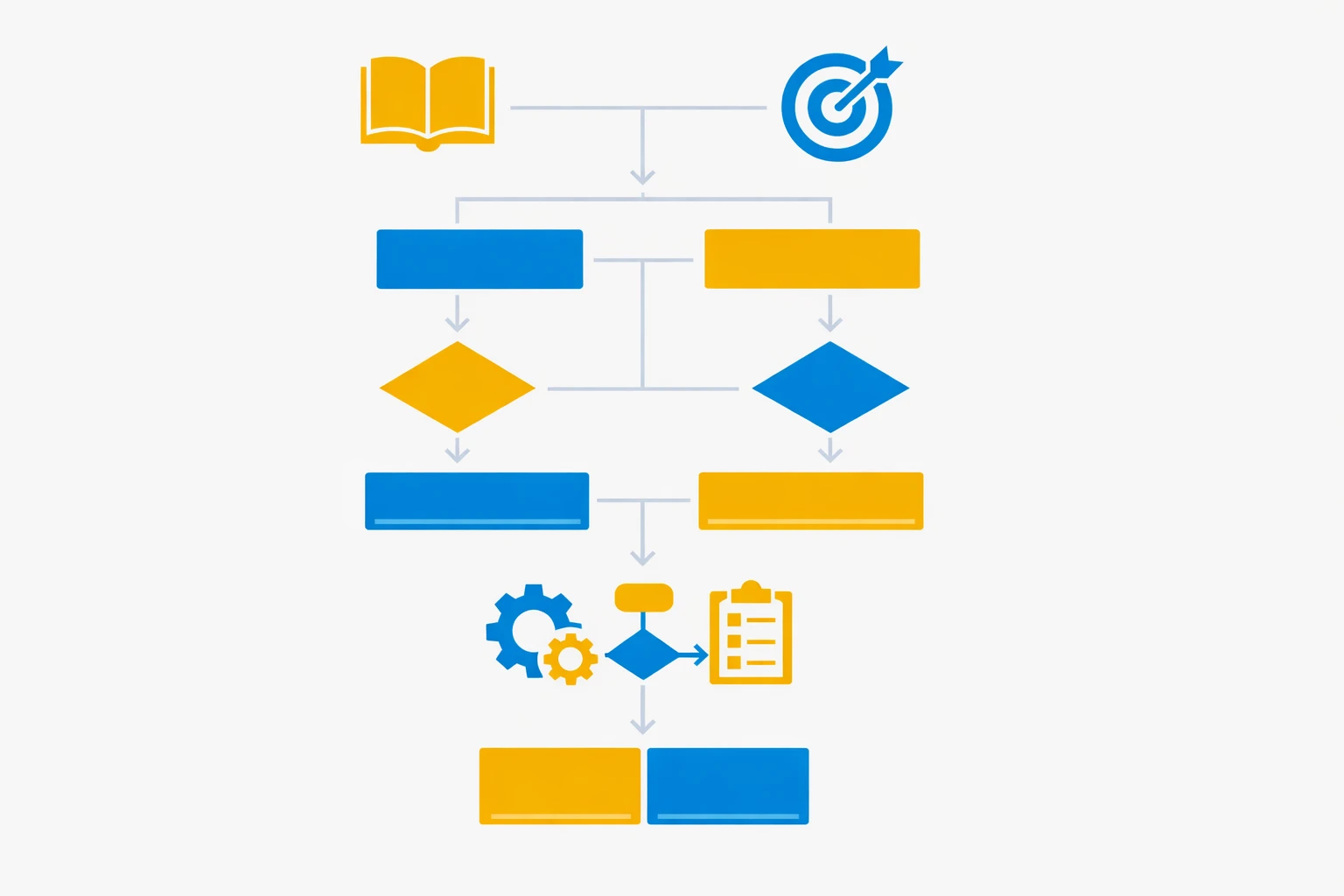 Former Les Managers à La Qualification Des Prospects