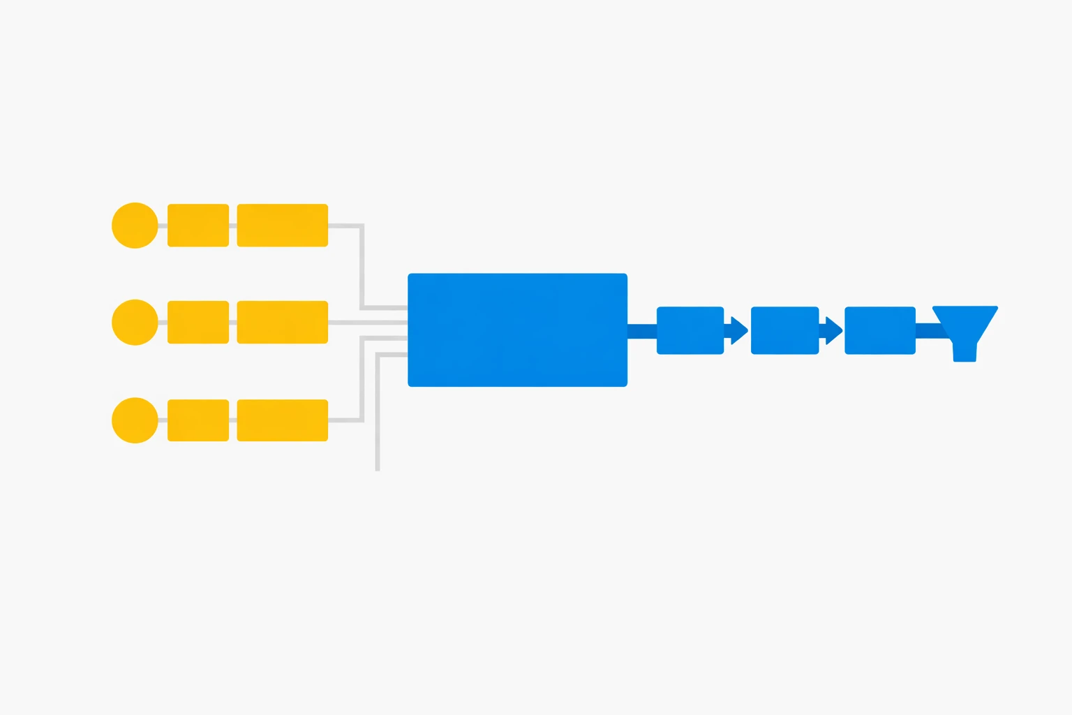 Déploiement CRM B2B : étapes Clés En Entreprise