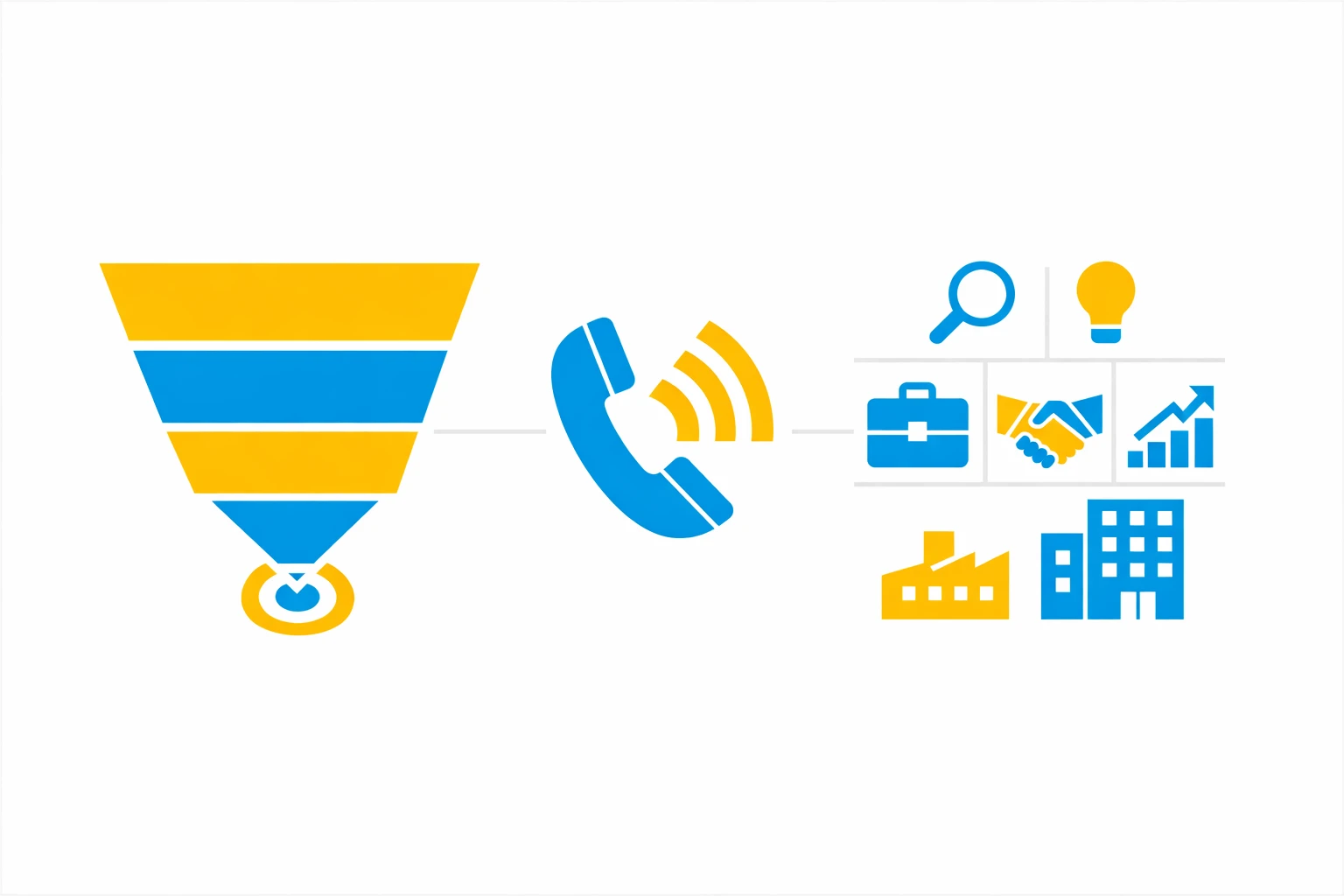 Démarchage Téléphonique Multicanal B2B | JobPhoning