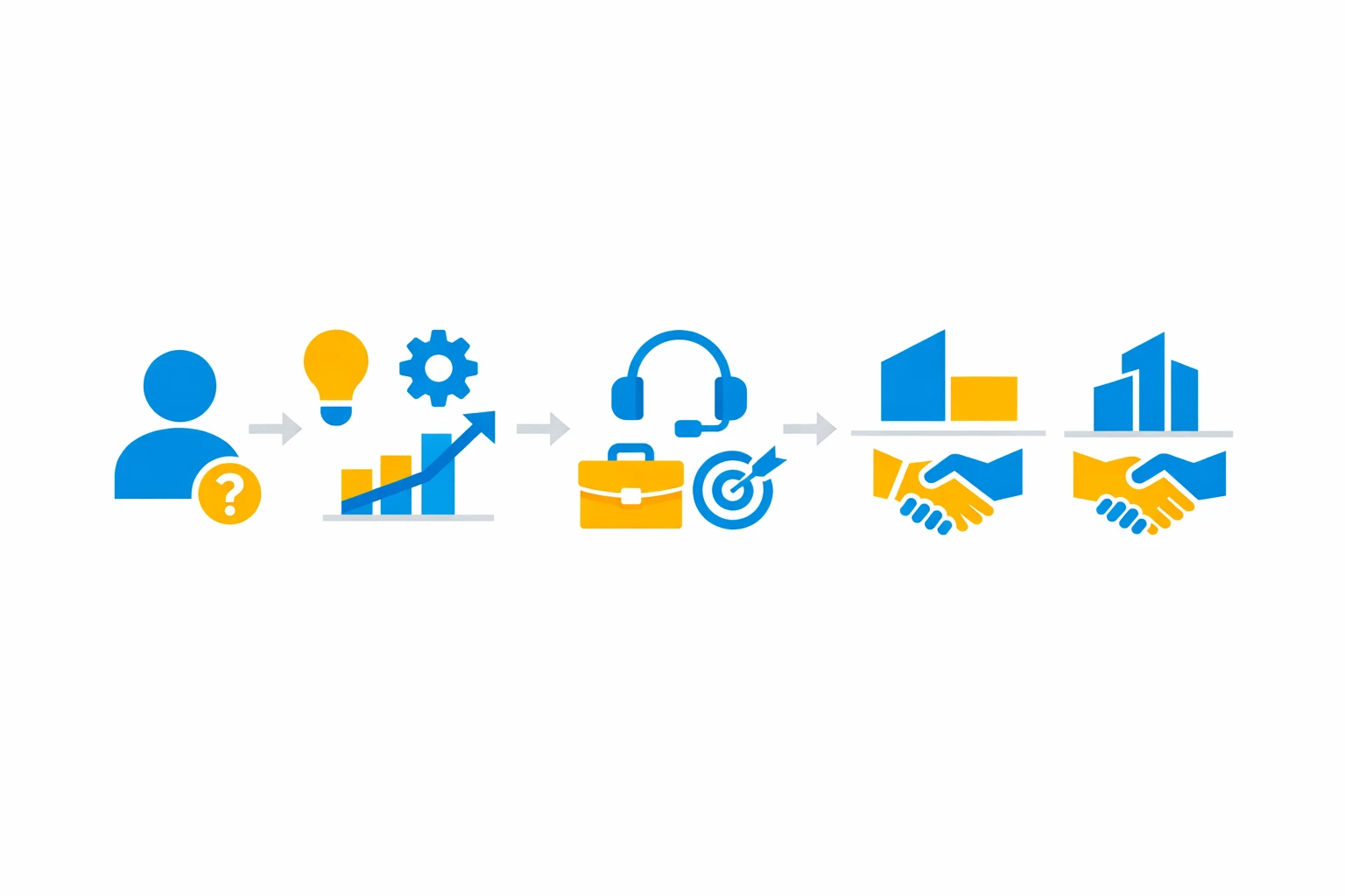 Devenir Closer B2B Sans Expérience | JobPhoning