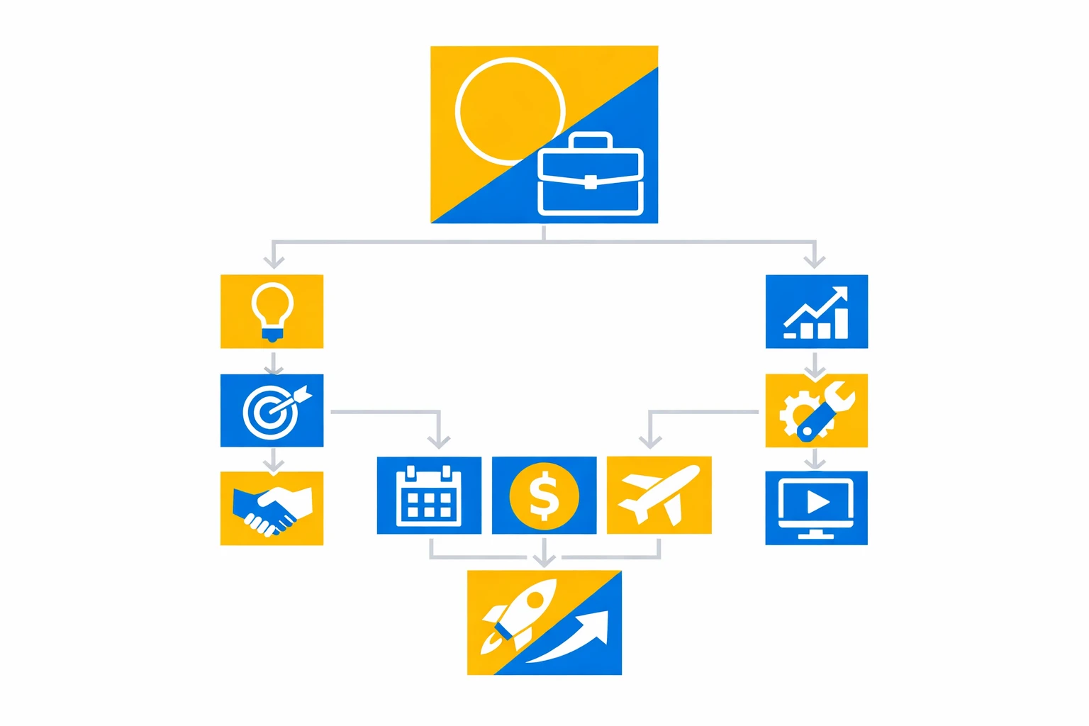 Freelance B2B : Gérer Sereinement Les Périodes Creuses