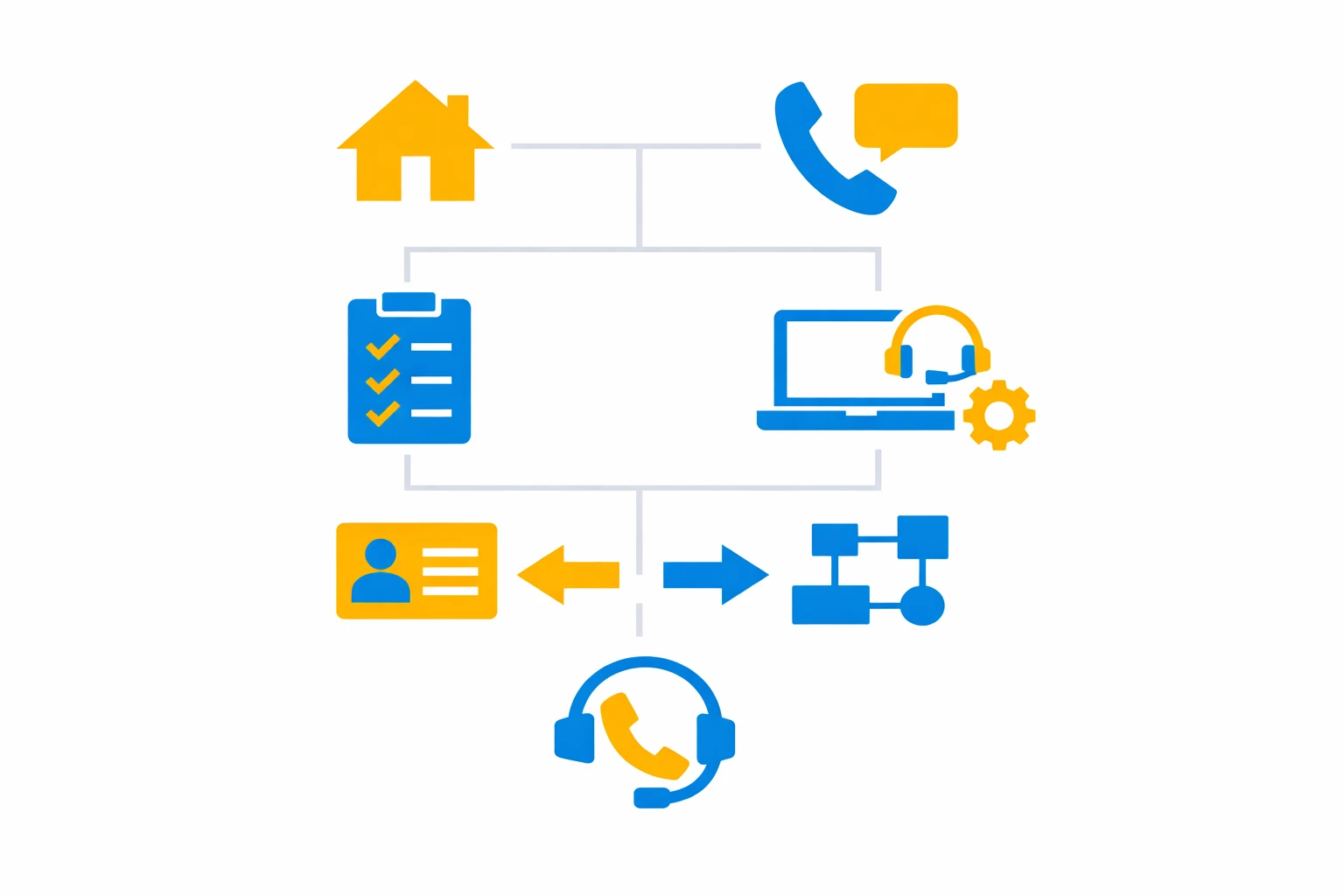 Devenir Téléprospecteur à Domicile Débutant | JobPhoning