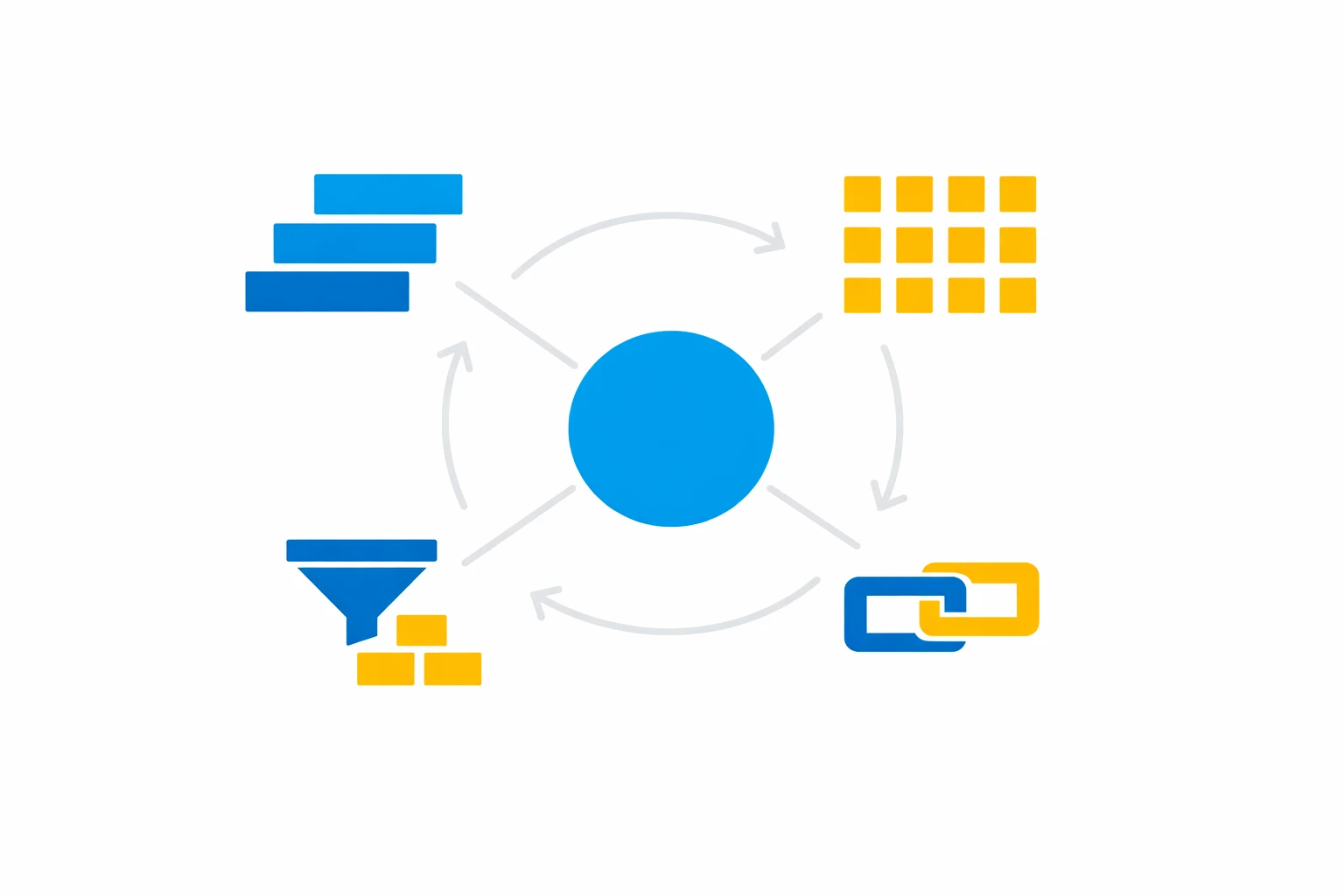 Digitaliser La Formation Téléprospection LMS | JobPhoning