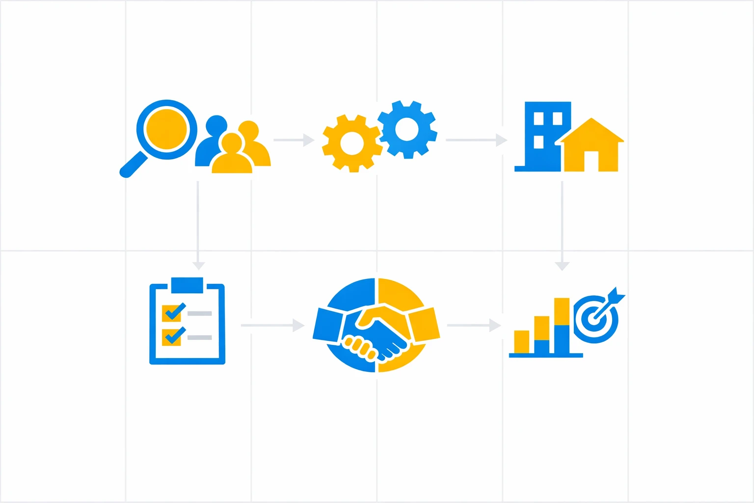 Prospection Commerciale B2B : Externaliser Sans Démotiver