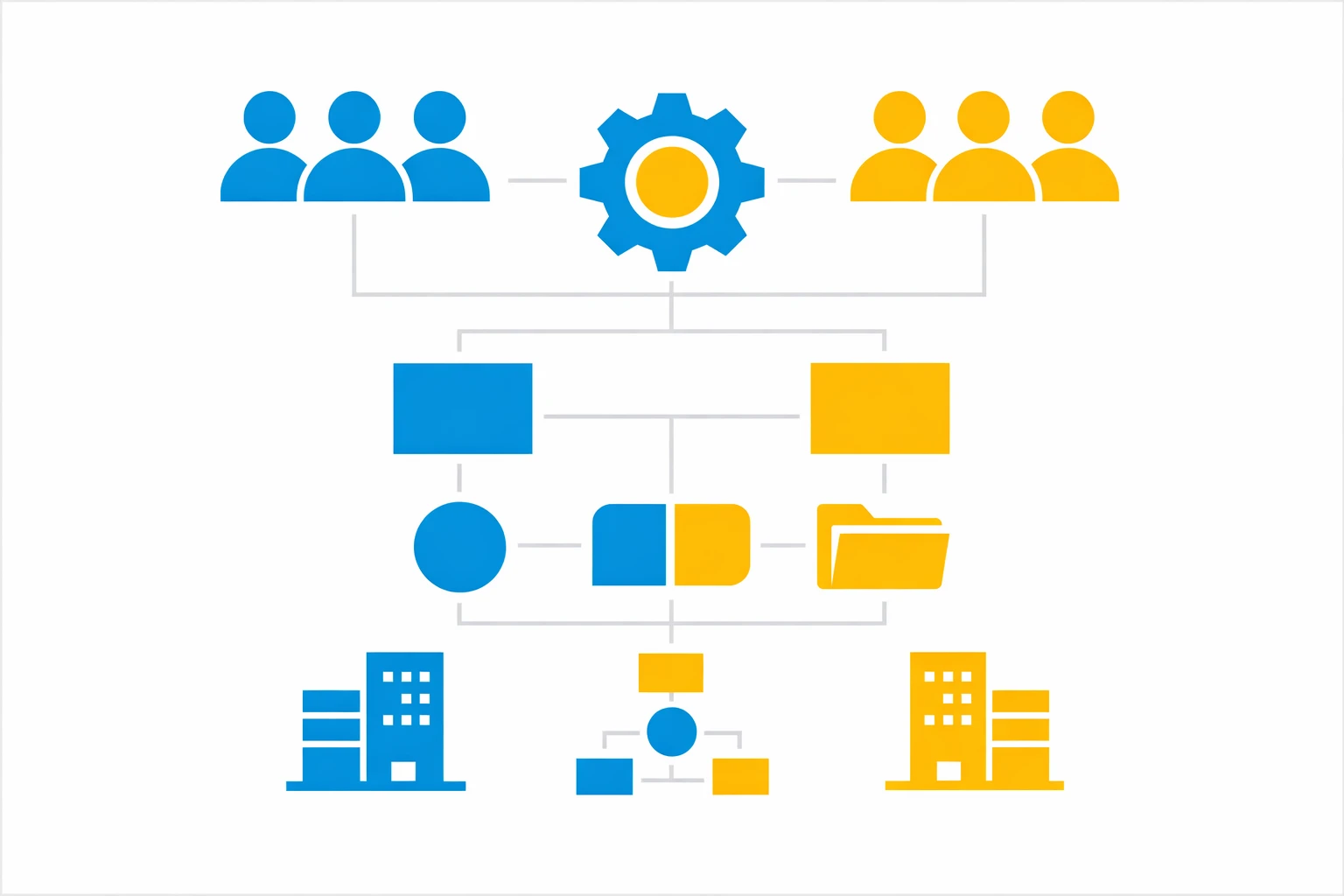 Comité De Pilotage Et Prospection Externalisée | JobPhoning