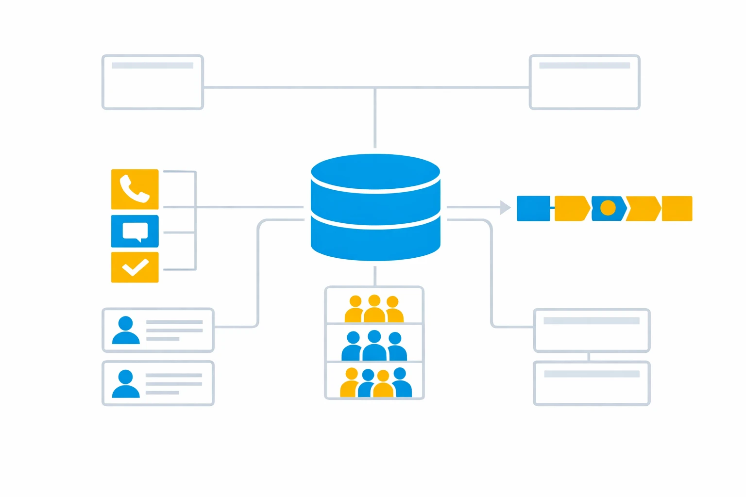 Structurer Son Fichier Client B2B | JobPhoning