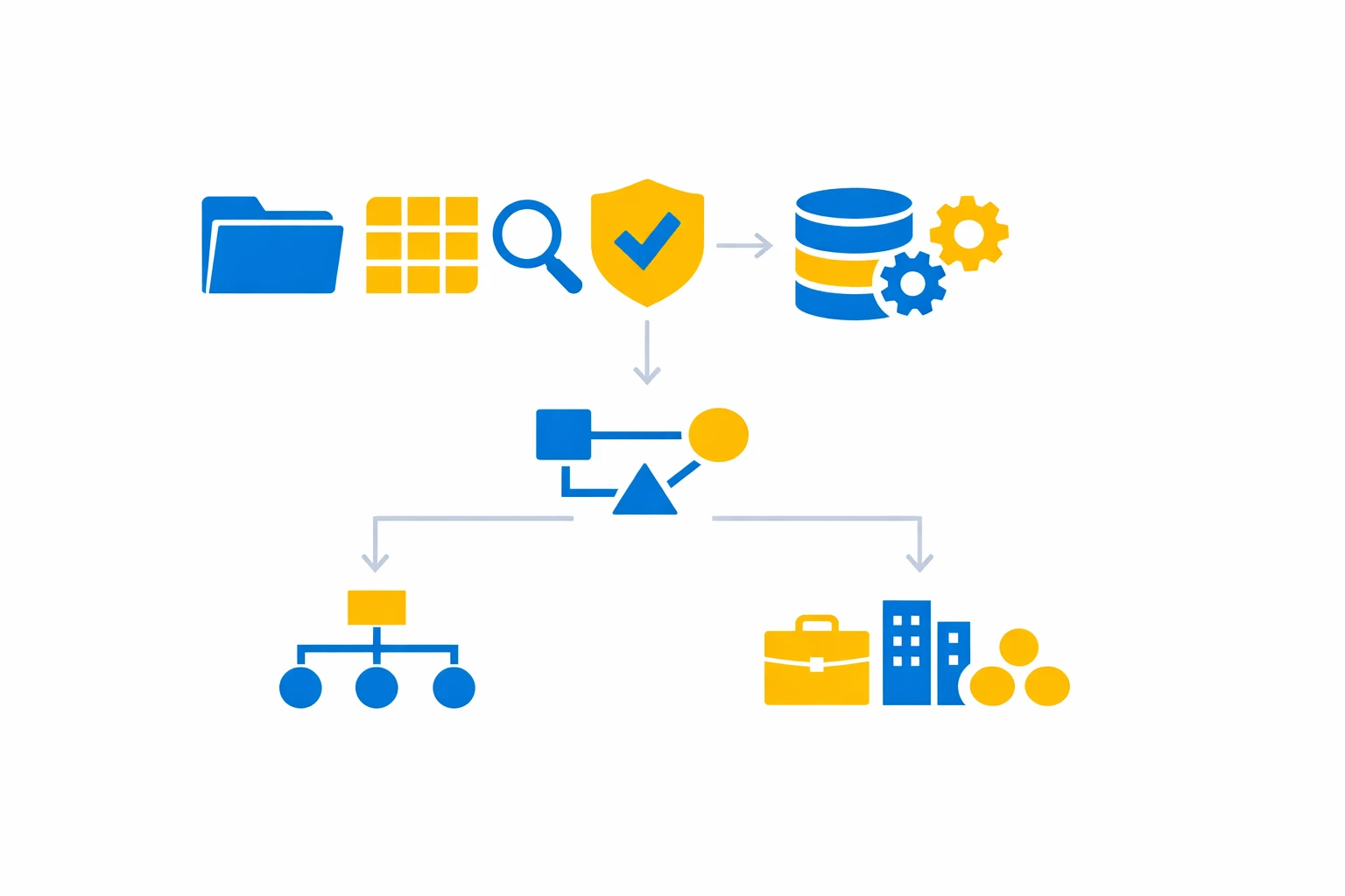 Gouvernance Du Fichier Client En PME B2B | JobPhoning