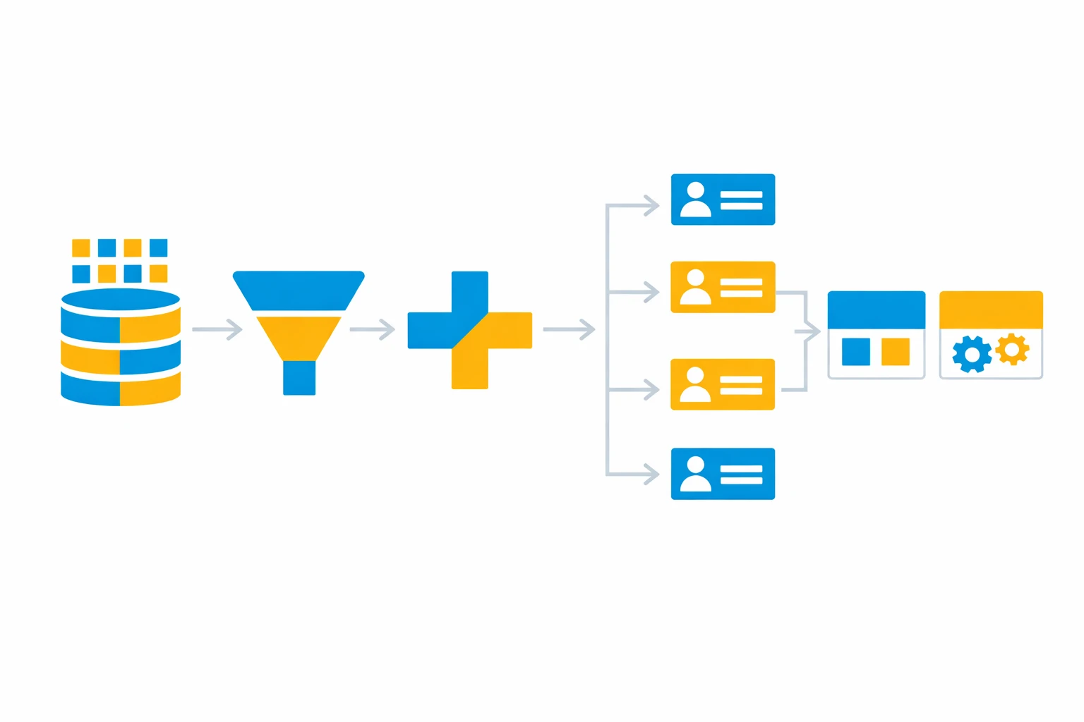 Fichier Email B2B : Pilier De Votre Marketing Automation