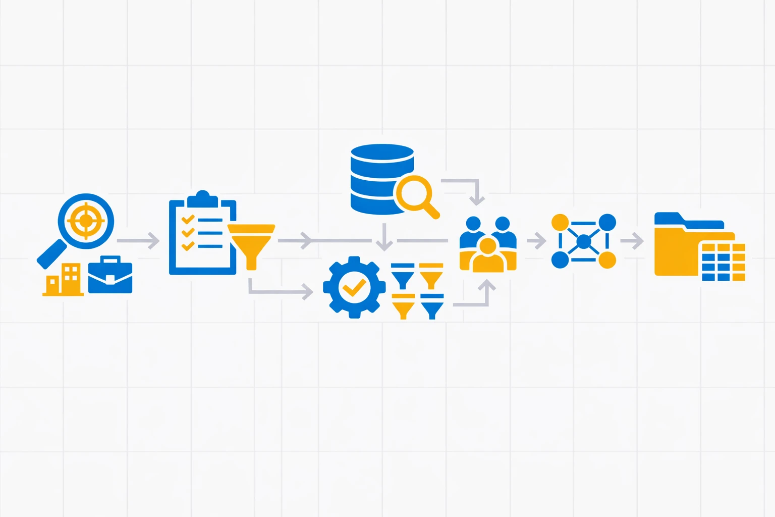 Un Fichier Téléphone B2B Prêt Pour Votre Force De Vente