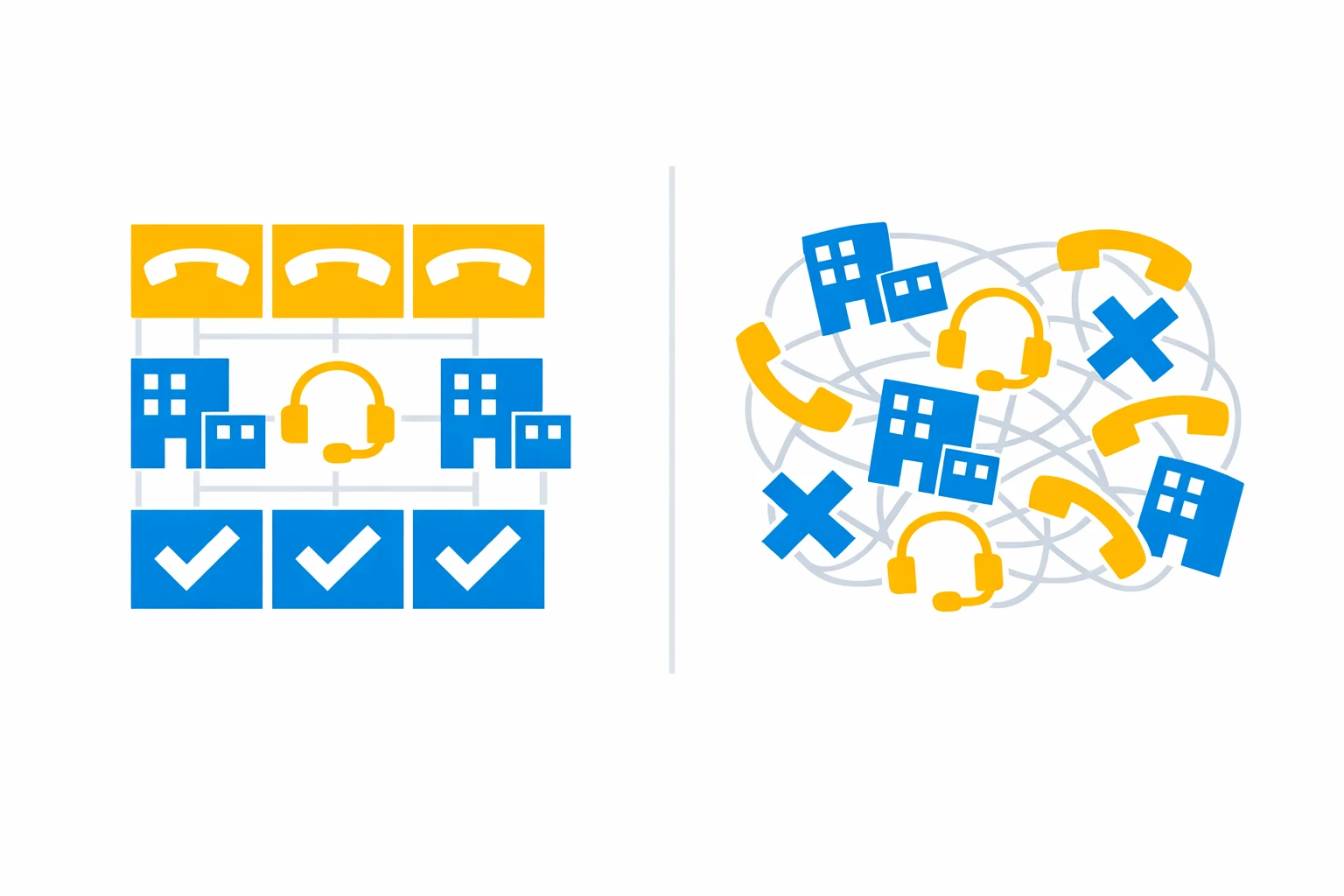 Un Fichier Téléphone B2B Prêt Pour Votre Force De Vente