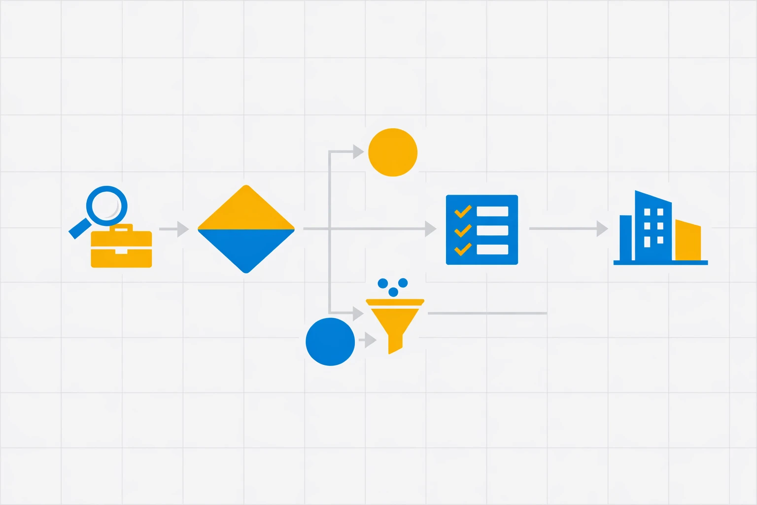 Formation Qualification Prospect & Besoin Client|JobPhoning