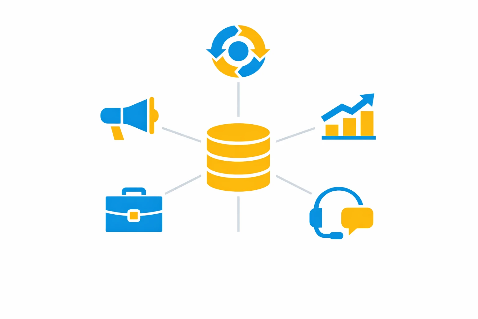 Formation Scripts D'appel De Téléprospection | JobPhoning