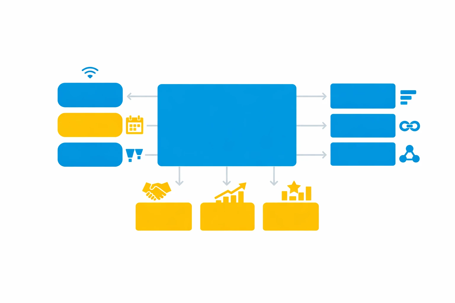 Adoption D’un Logiciel PRM Par Les équipes – JobPhoning