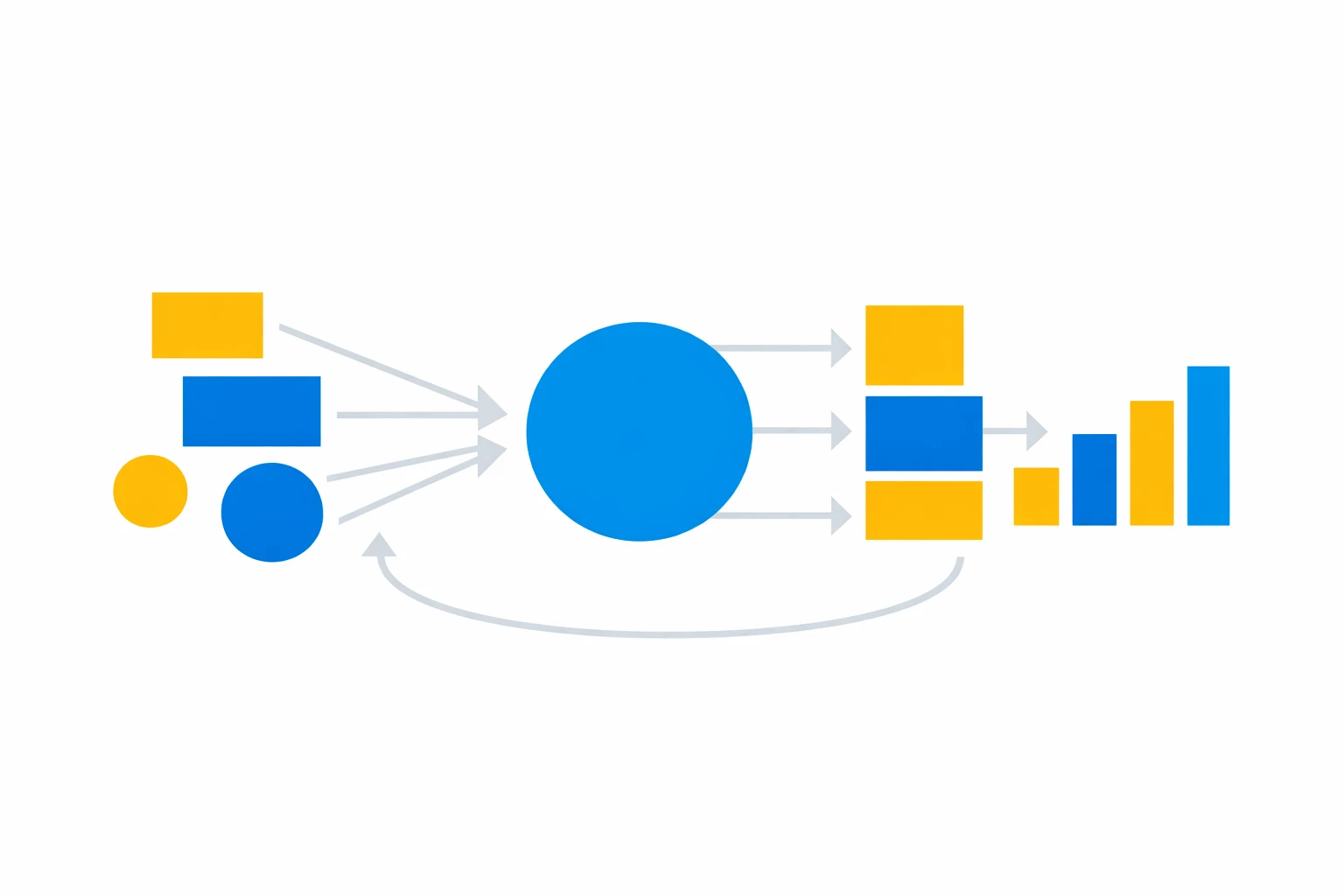 Marketing D’influence : Agences Web Et Prospection Humaine