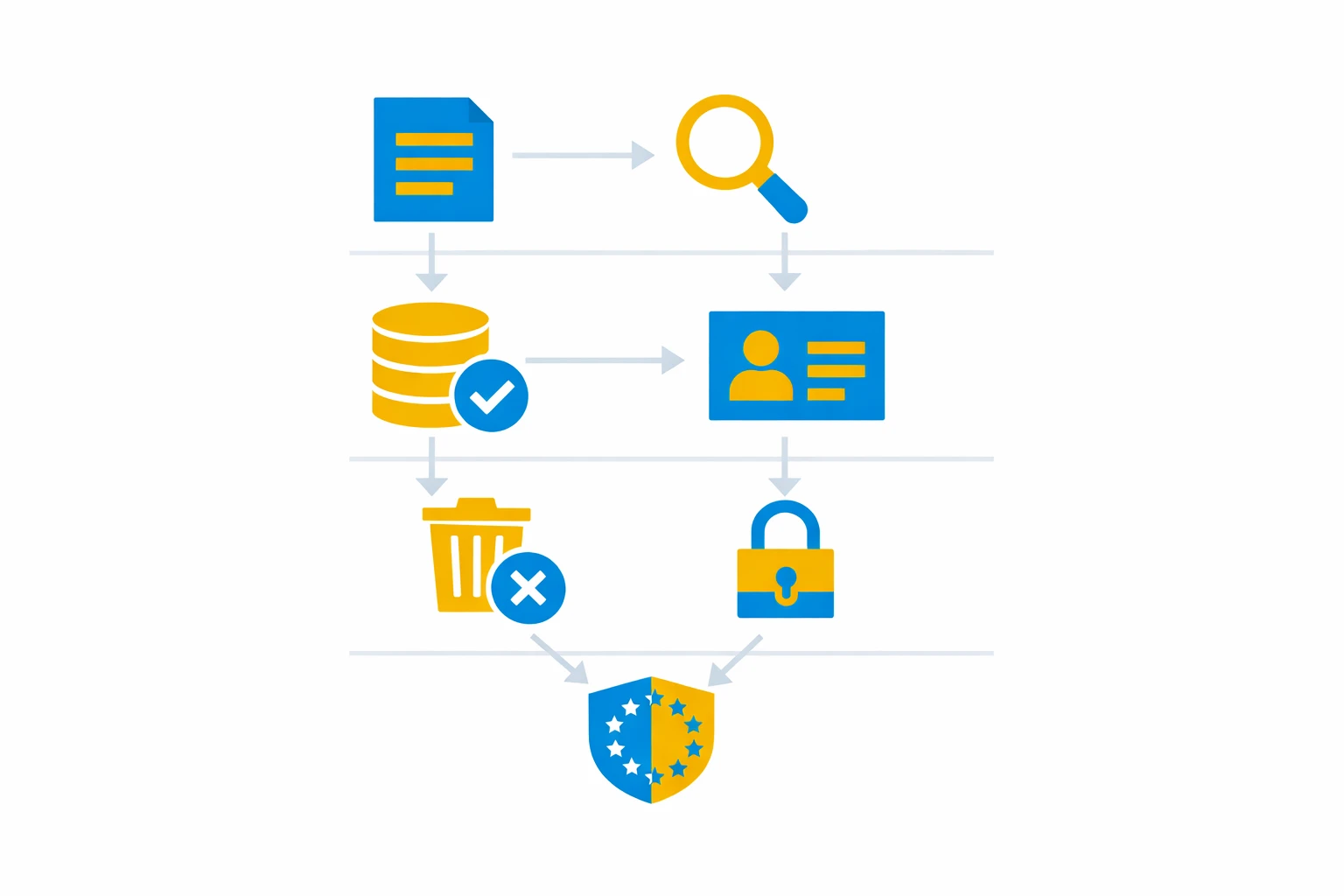 Fichier Décideurs B2B : Conformité RGPD | JobPhoning