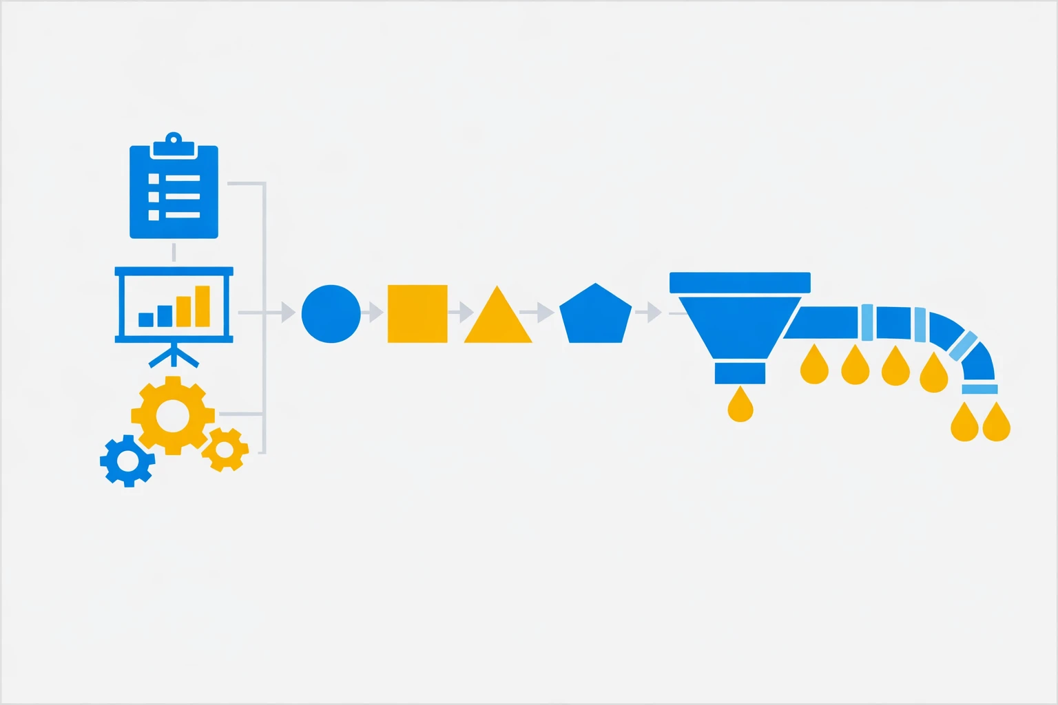 Formation Qualification Prospects Et Pipeline B2B