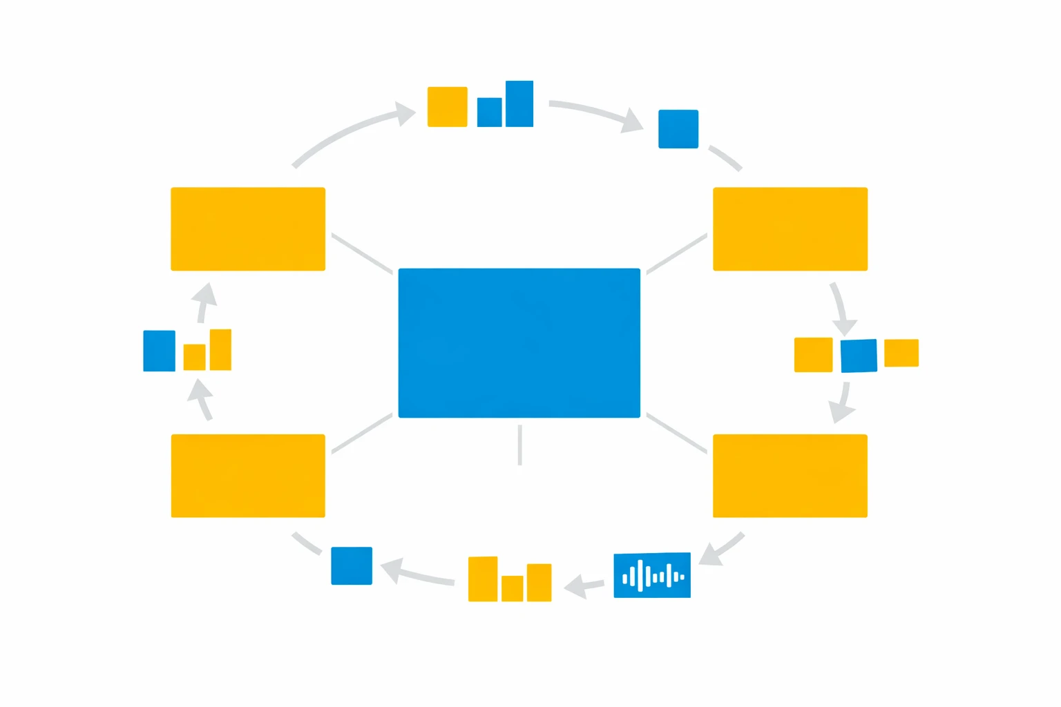 Scripts De Téléprospection : Former Pour Convertir