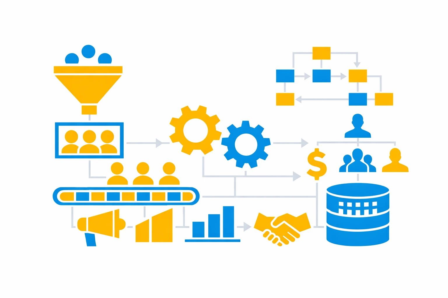 Organiser L’achat De Leads Qualifiés B2B | JobPhoning