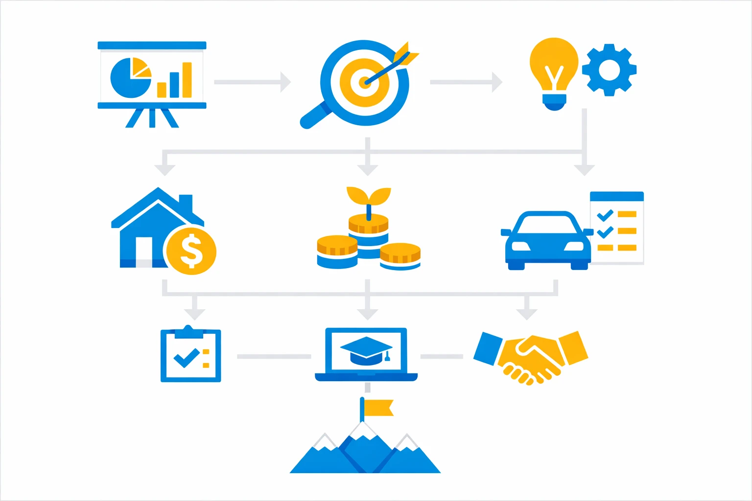 Prospection Formation B2B & Financements CPF | JobPhoning