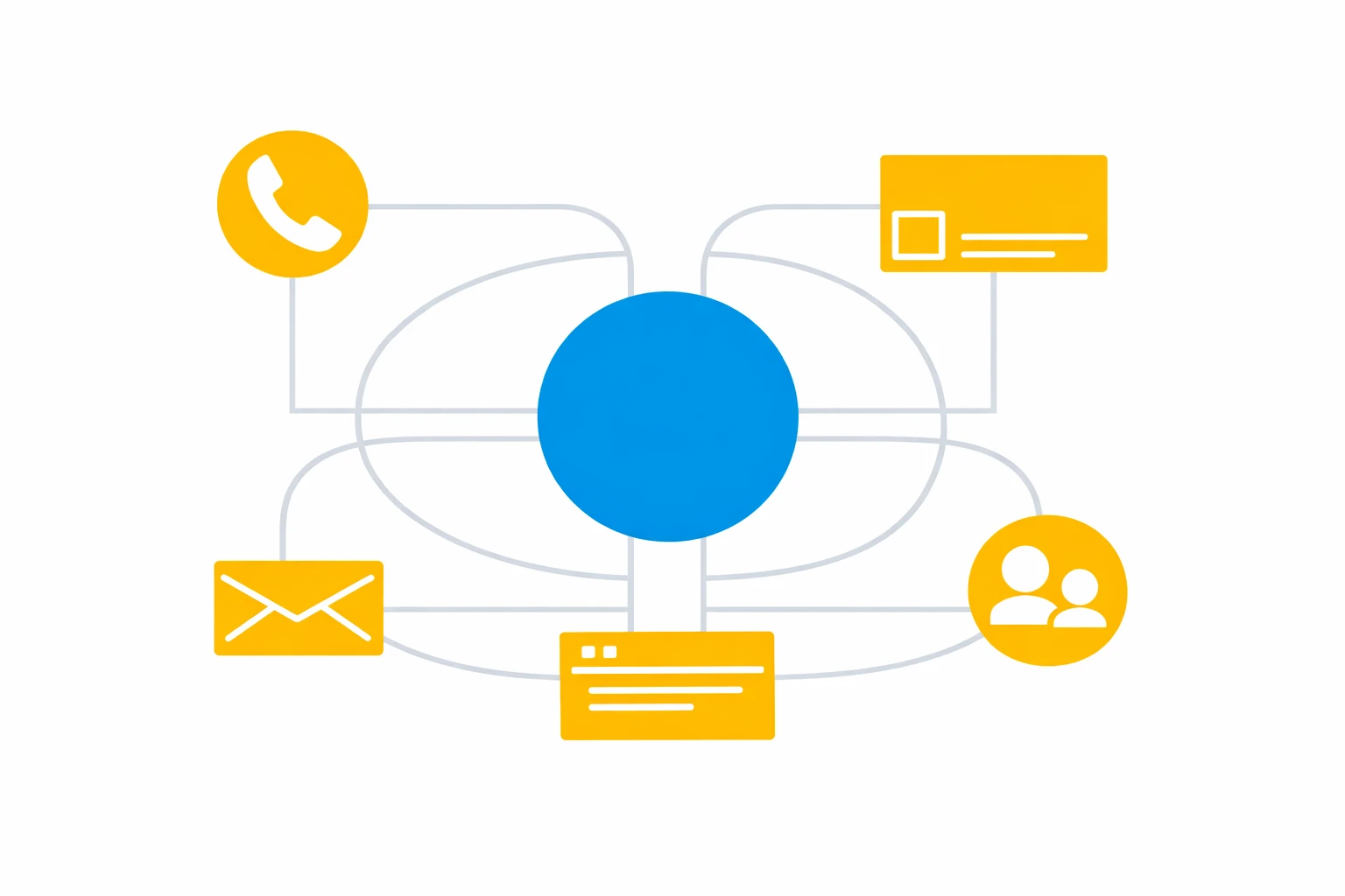 Prospection & Formation : Message Commercial B2B Clair