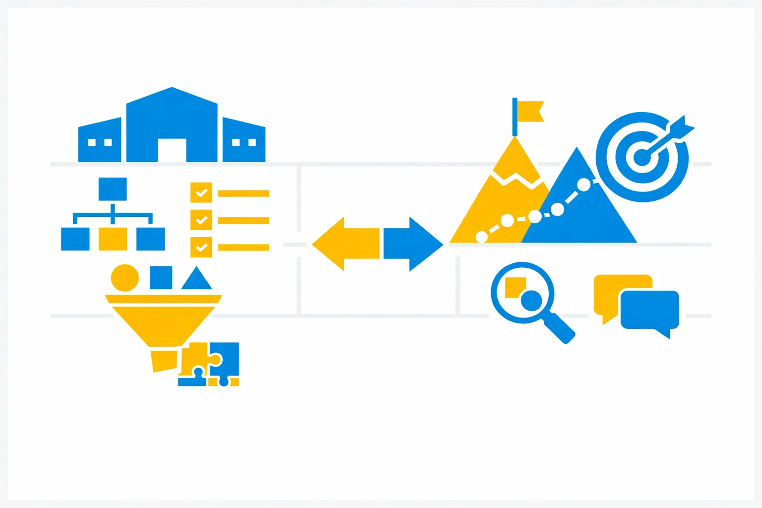Qualification Besoins Prospection Formation | JobPhoning