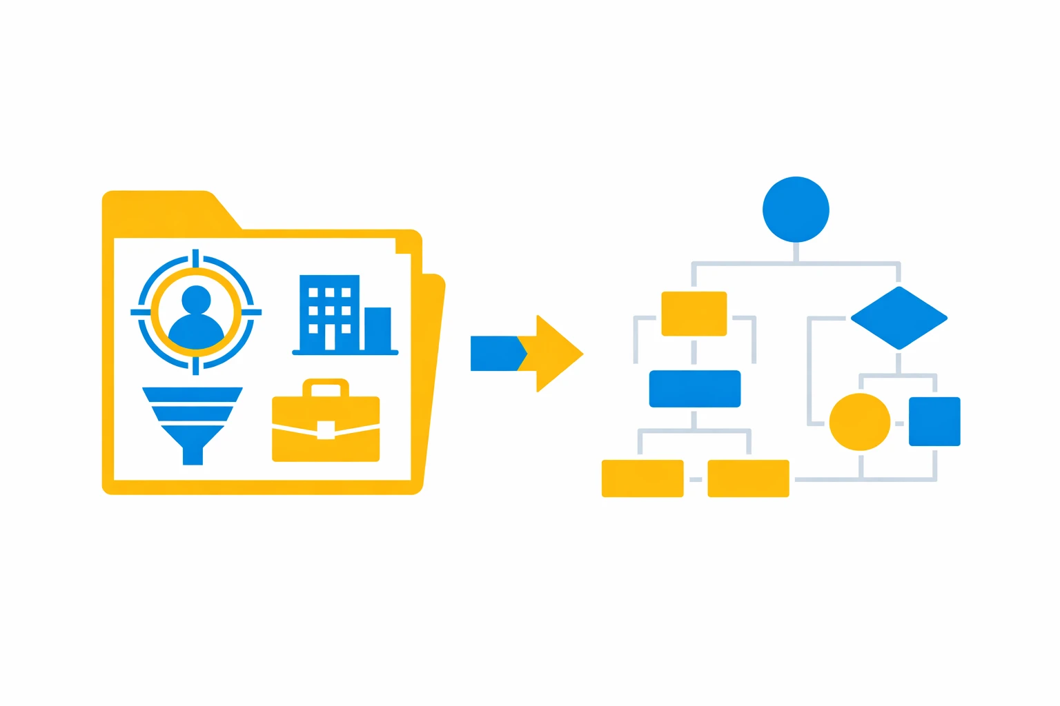 ICP Pour La Prospection SaaS B2B | JobPhoning