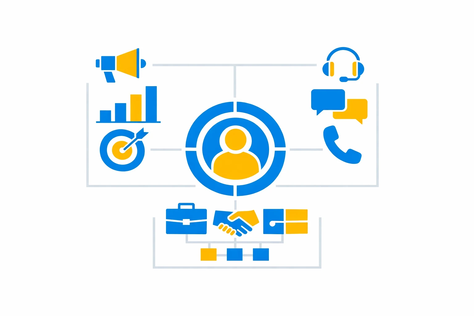 ICP Pour La Prospection SaaS B2B | JobPhoning