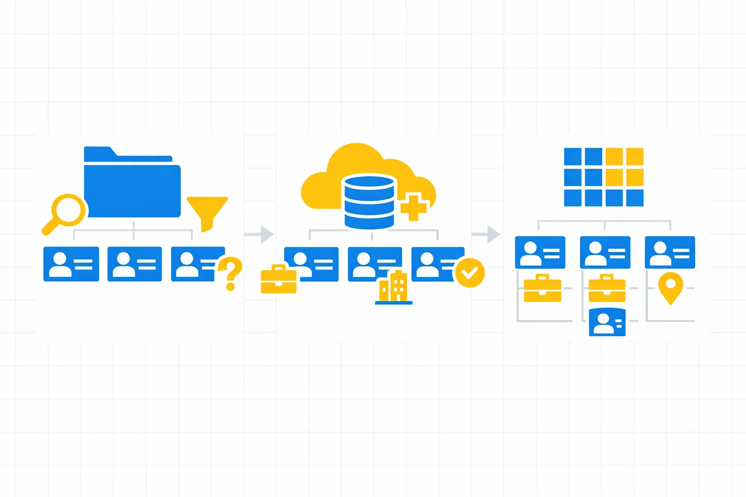Prospection SaaS B2B Pilotée Par La Donnée | JobPhoning