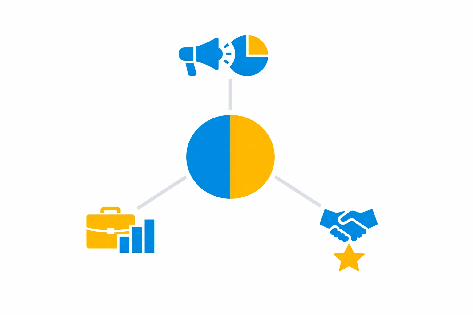 Prospection SaaS : Réactiver Comptes Et Essais | JobPhoning