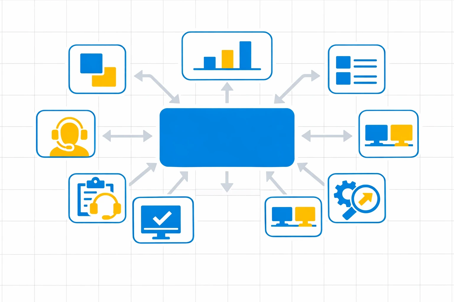 Migration Téléphonique : Logiciel De Centre D'appel