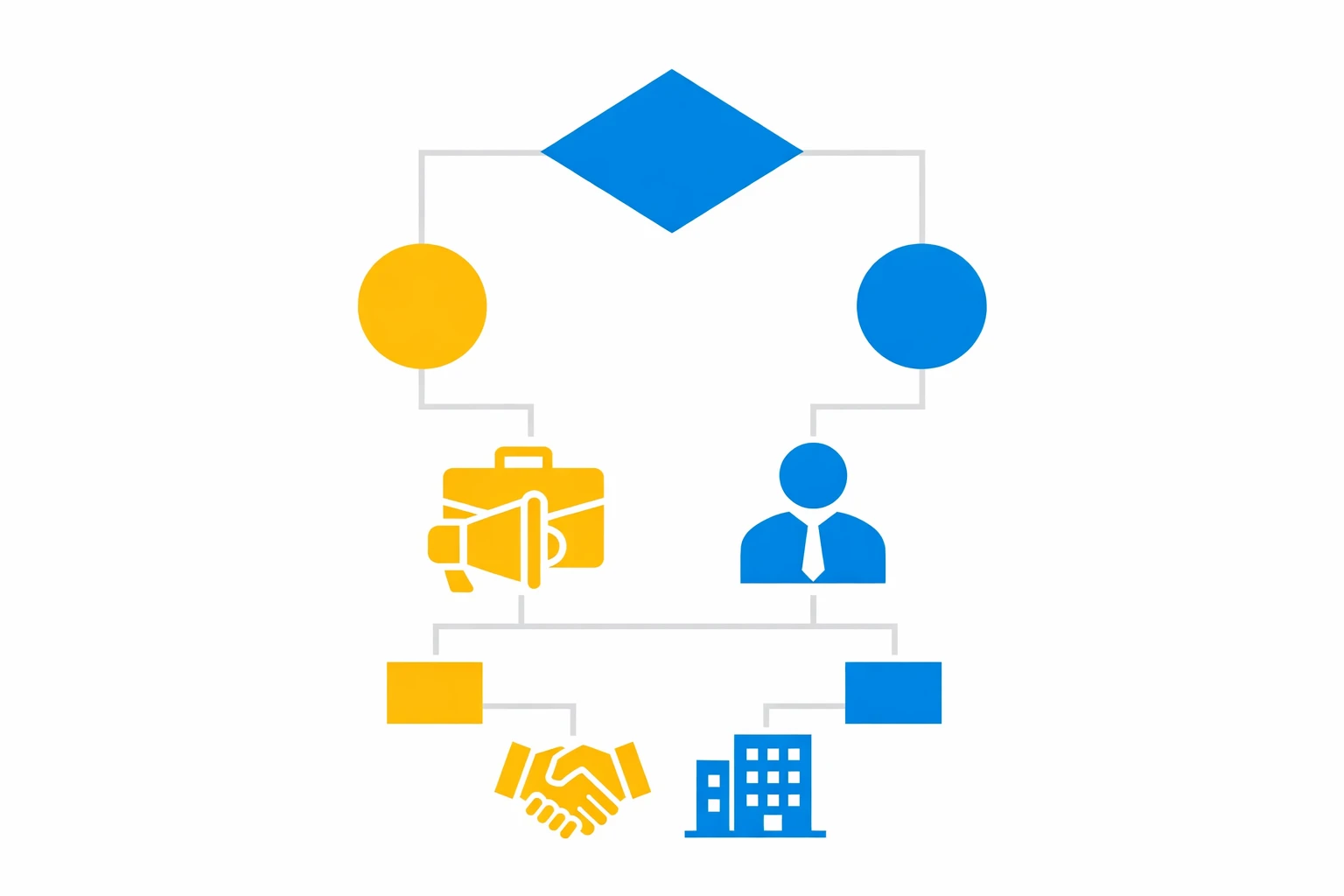 Choisir Entre Freelance Commercial Et Salarié