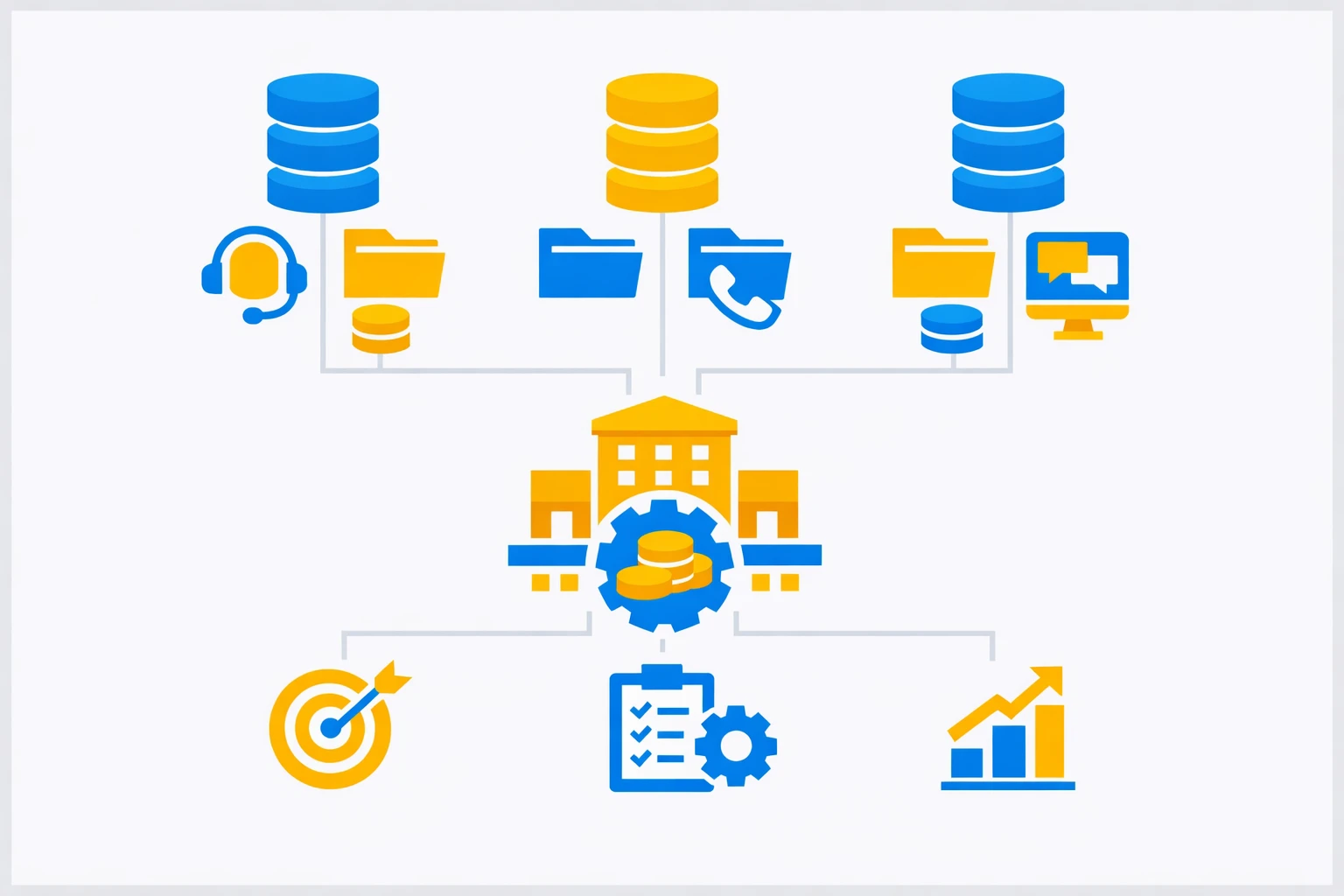 Devenir Téléprospecteur Indépendant Multi-clients