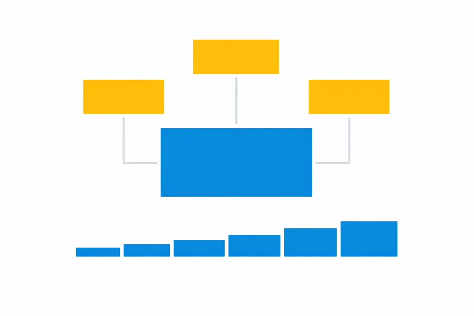 Comptes-rendus D’appel En Téléprospection : Standardiser