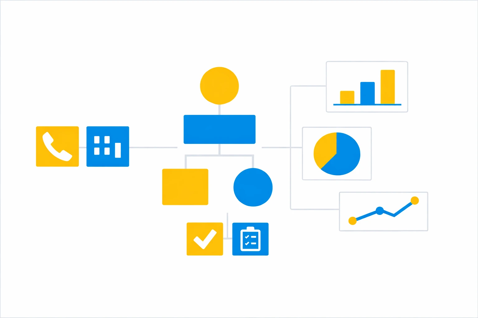 Indicateurs Commerciaux : Gagner De L'argent Régulièrement
