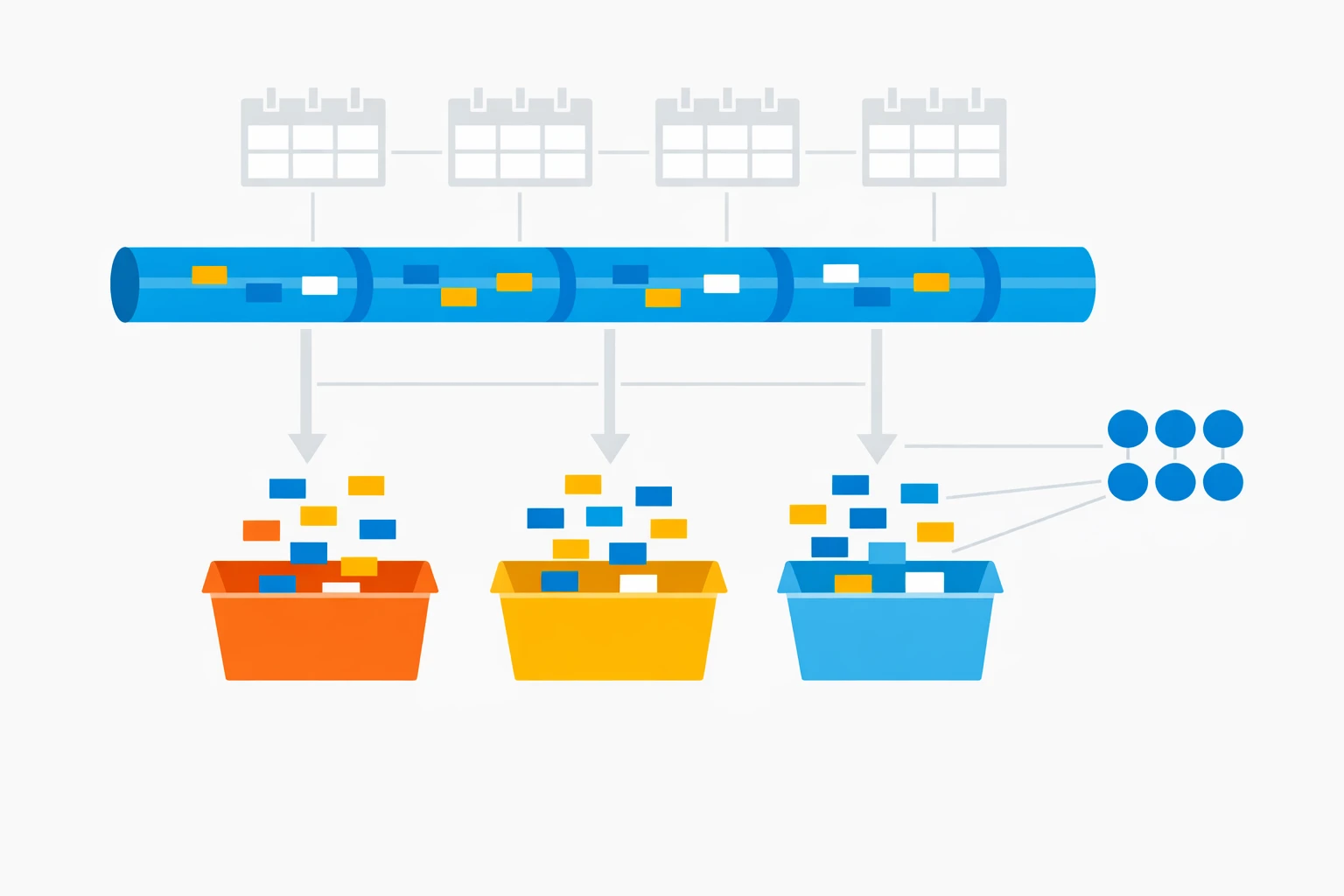 Cadence D’appels En Téléprospection B2B | JobPhoning