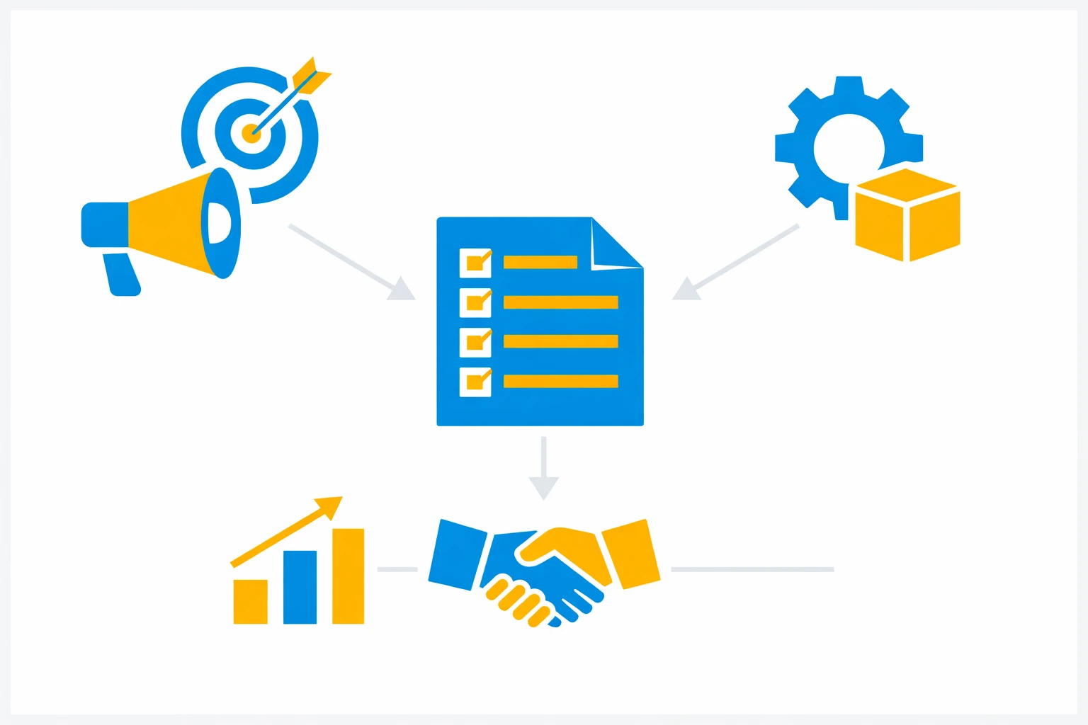 Cahier Des Charges Téléprospection B2B | JobPhoning