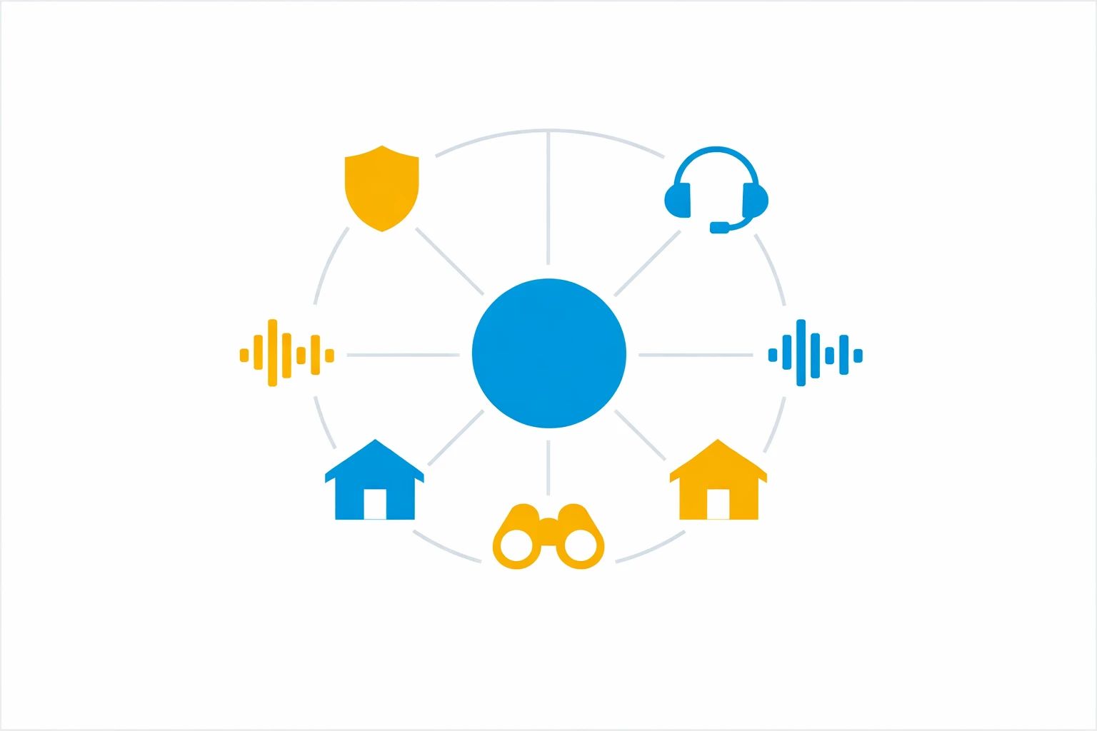 Travail à Domicile : Appels Commerciaux Et Confidentialité